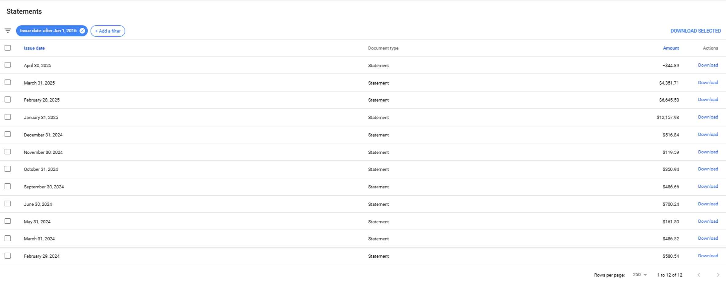 Filtered Billing View